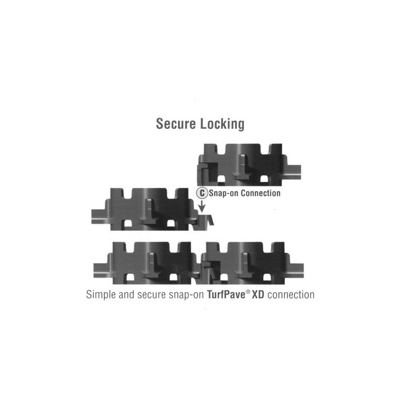 Grass Paver Turfpave XD - 124 - TurfPave XD is suited for...