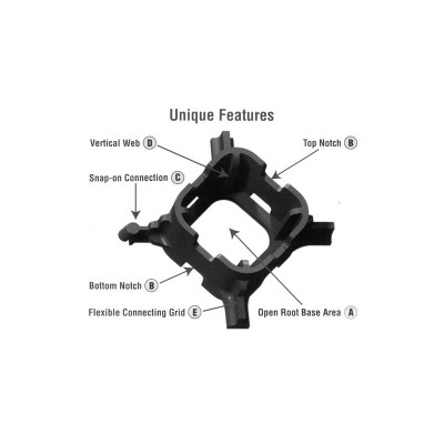 Grass Paver Turfpave XD - 124 - TurfPave XD is suited for...